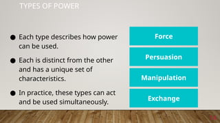 PHILIP, POLITICS TYPES AND DIMENSIONS OF POWER.pptx