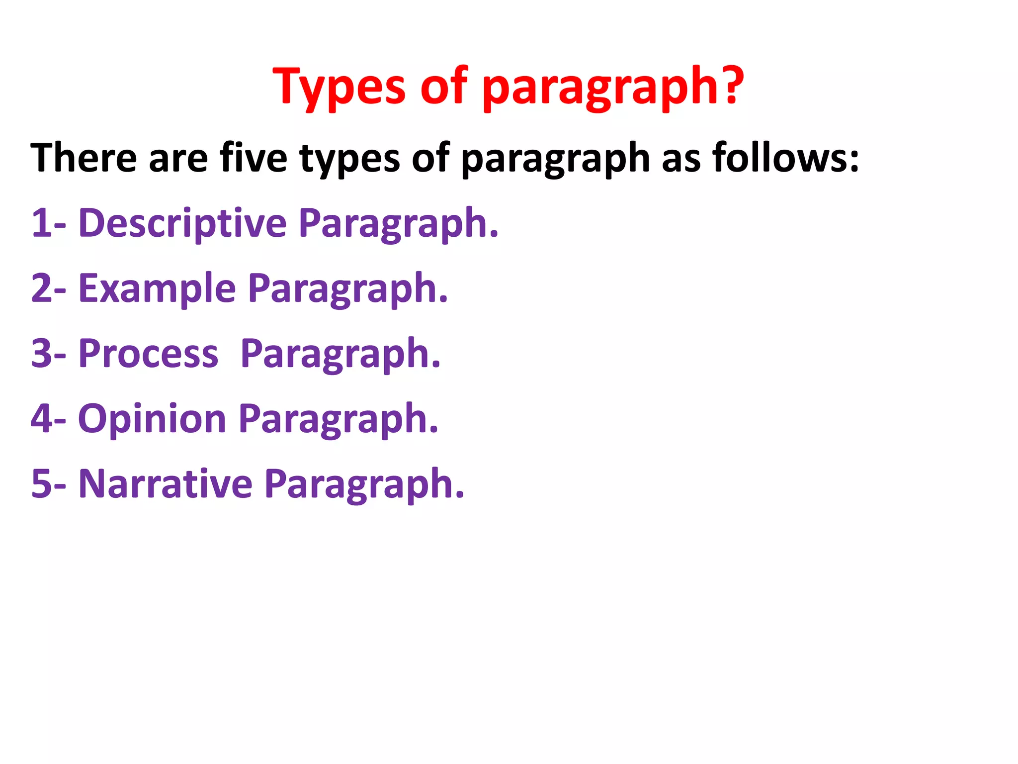 Types and elements of formatting a paragraph | PPTX