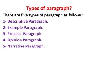 Types and elements of formatting a paragraph | PPTX