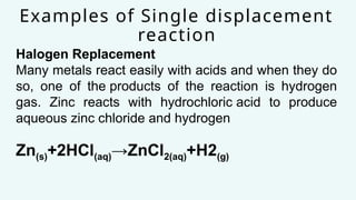 TYPES AND EVIDENCES OF CHEMICAL REACTION.pptx