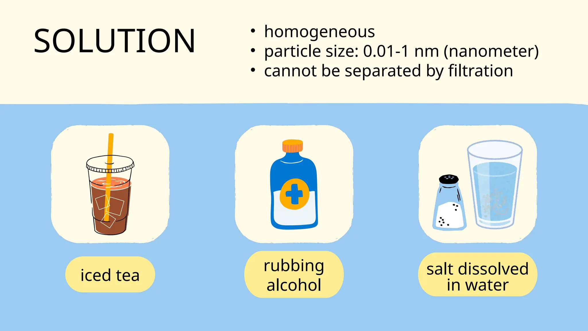 Types and Examples of Mixtures Science Presentation in Blue Light Blue ...