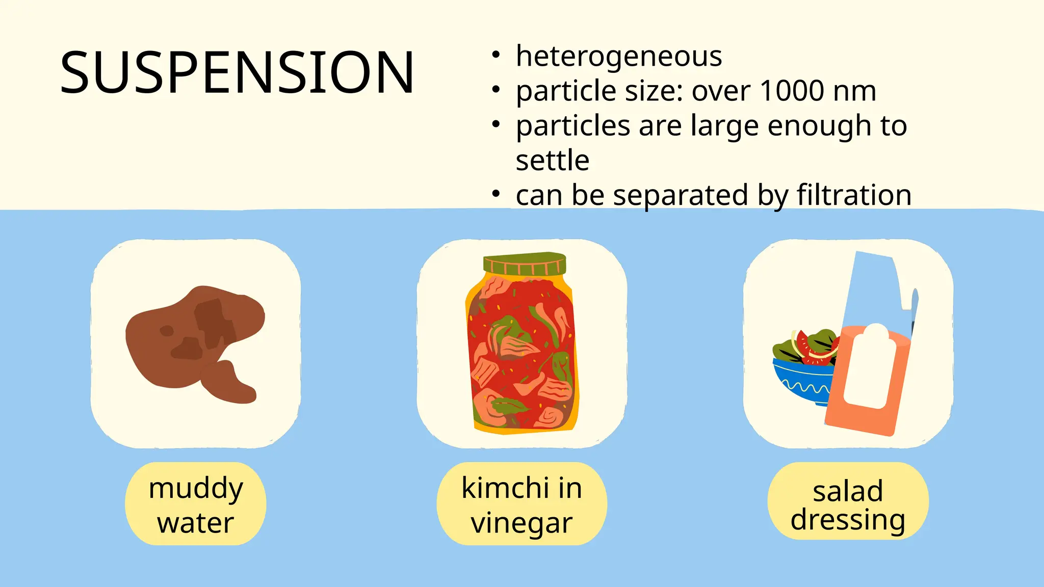 Types and Examples of Mixtures Science Presentation in Blue Light Blue ...
