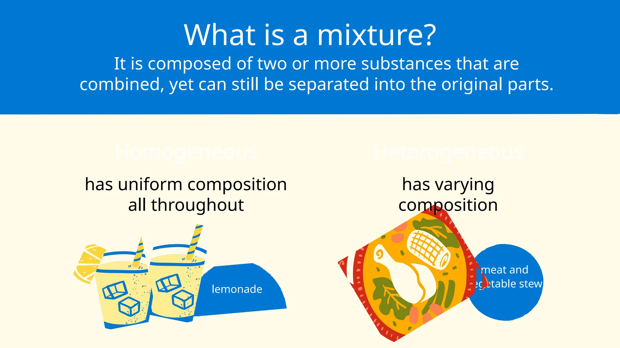 Types and Examples of Mixtures Science Presentation in Blue Light Blue ...