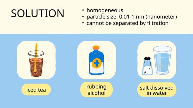 Types and Examples of Mixtures Science Presentation in Blue Light Blue ...