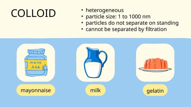 Types and Examples of Mixtures Science Presentation in Blue Light Blue ...