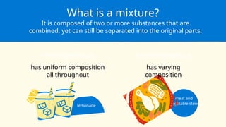 Types and Examples of Mixtures Science Presentation in Blue Light Blue ...