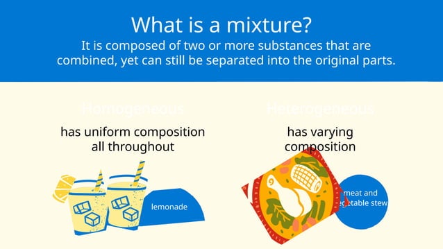 Types and Examples of Mixtures Science Presentation in Blue Light Blue ...
