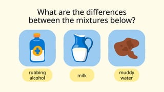 Types and Examples of Mixtures Science Presentation in Blue Light Blue ...