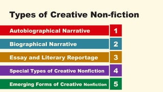 Types and Forms of Creative Non-fiction. PowerPoint | PPTX