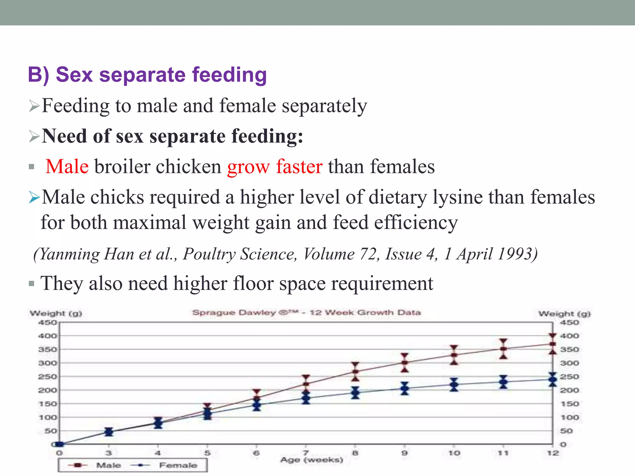 Types and forms of feed and feeding methods in poultry | PPTX