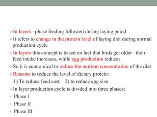 Types and forms of feed and feeding methods in poultry | PPTX