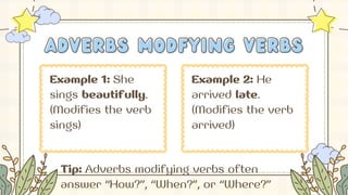 Understanding Adverbs Types and Functions of Adverbs.pdf