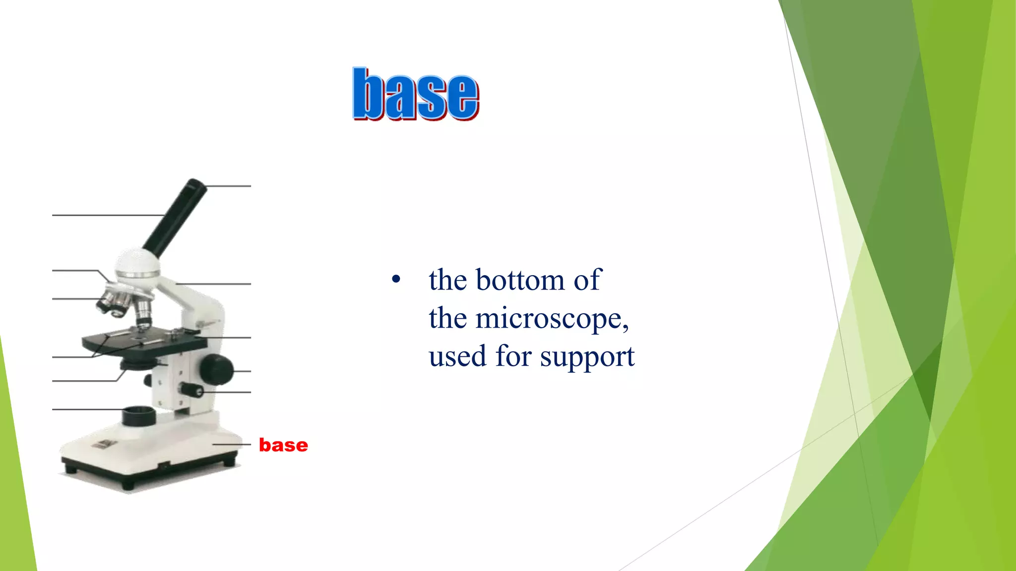 Types and functions of Microscope | PPTX