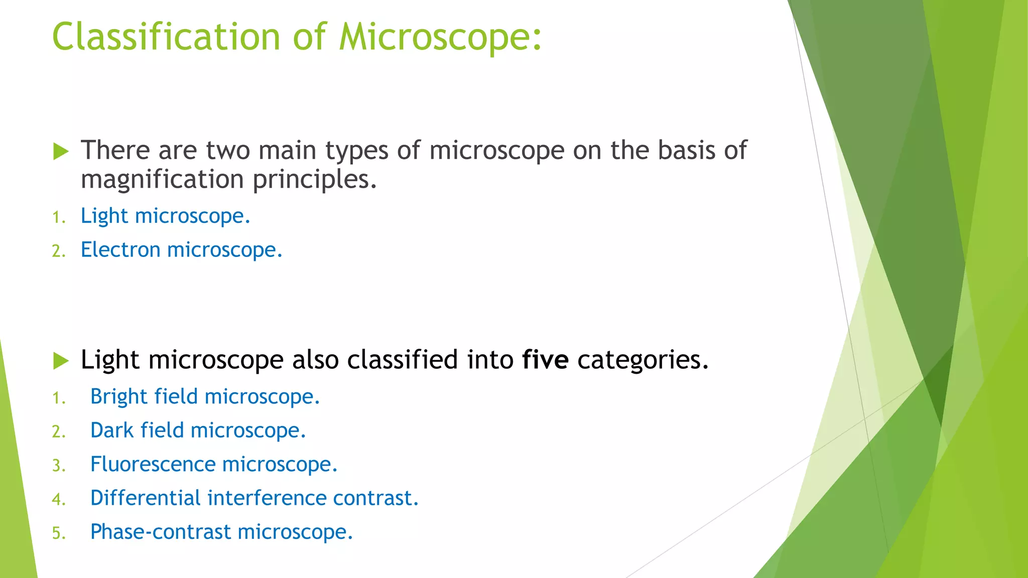 Types and functions of Microscope | PPTX