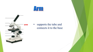 Types and functions of Microscope | PPTX