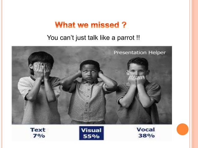 Types and importance of visual aids | PPTX | Technology & Computing