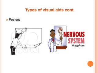 Types and importance of visual aids | PPTX