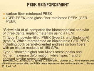 dental implant biomaterials | PPTX