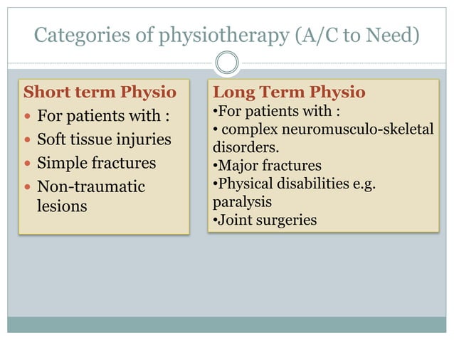 Types and methods of physiotherapy | PPSX