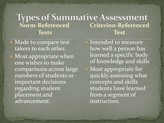 Types and models of assessment | PPTX