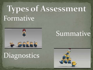 Types and models of assessment | PPT