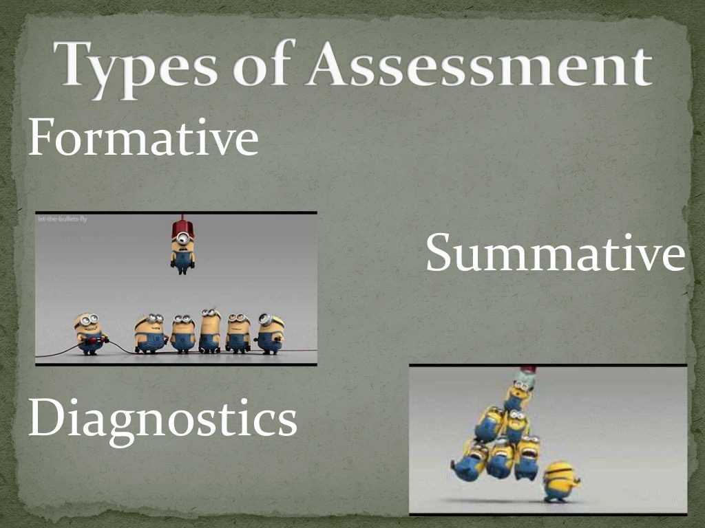 Types and models of assessment