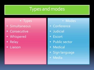 Types and modes of interpretation | PPTX