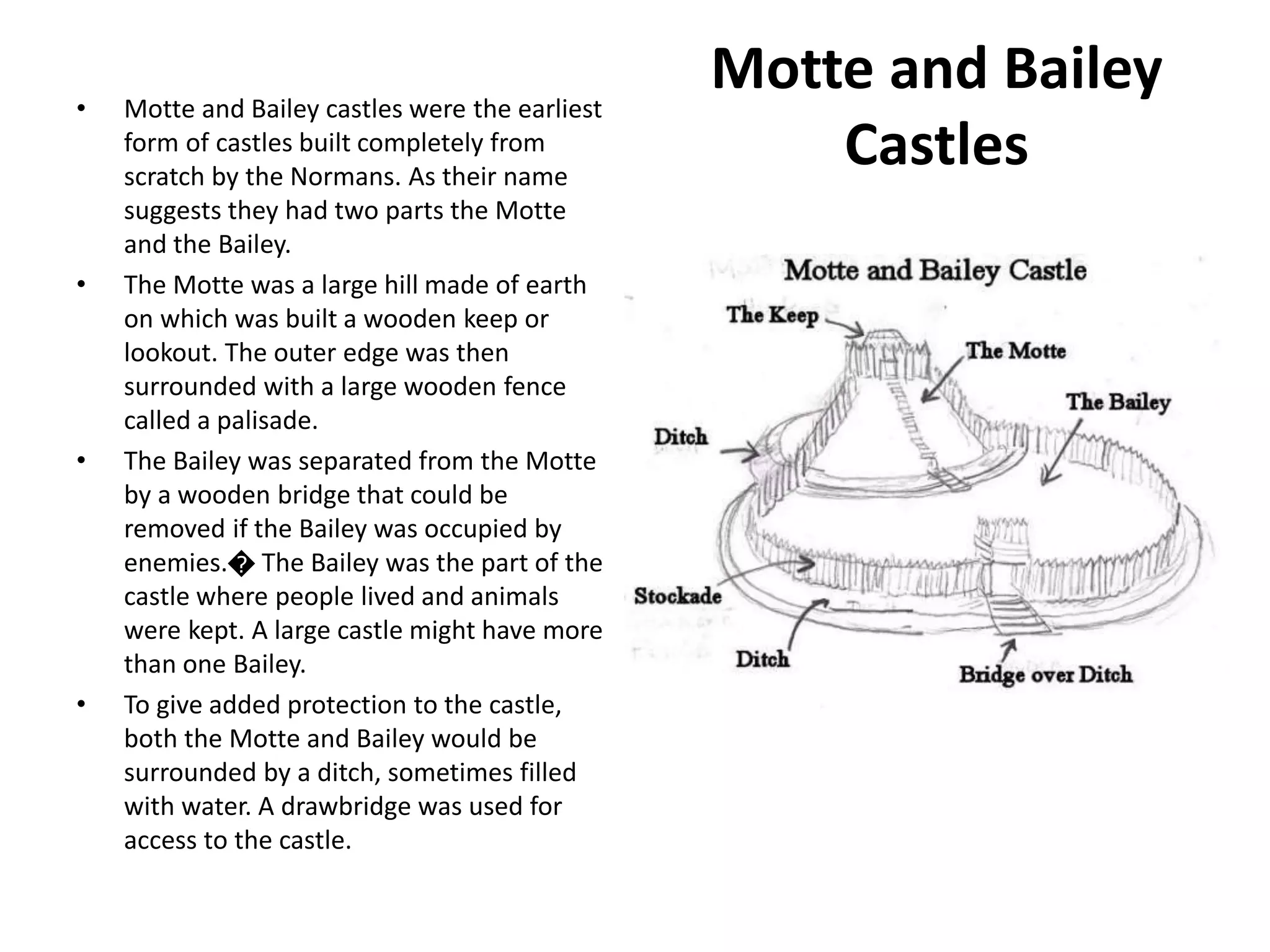 Types and parts of castle | PPTX