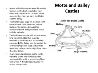 Types and parts of castle | PPTX