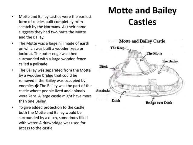 Types and parts of castle | PPTX