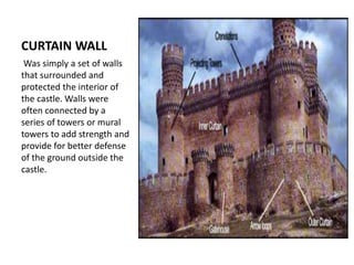 Types and parts of castle | PPTX