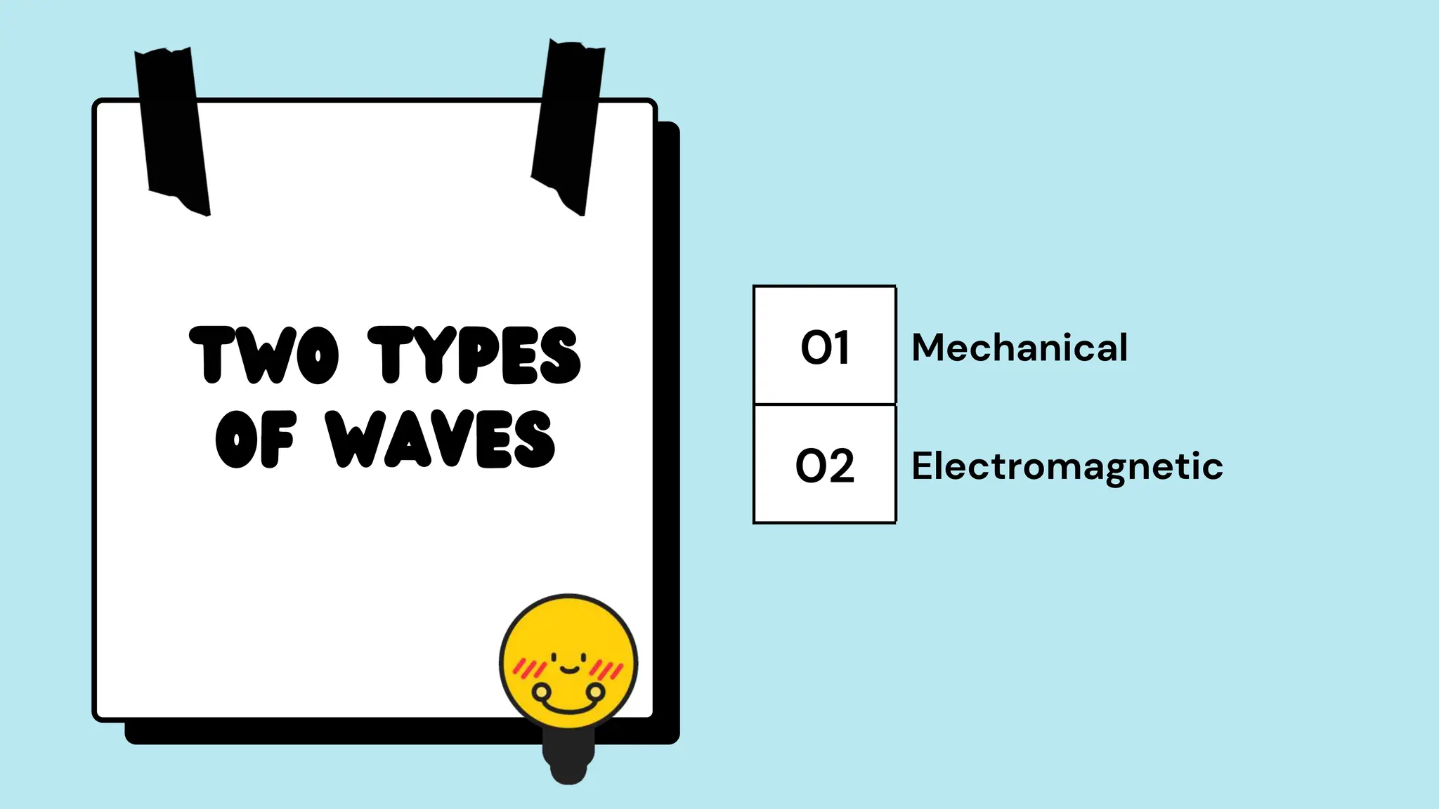 TYPES AND PARTS OF WAVES.pptx