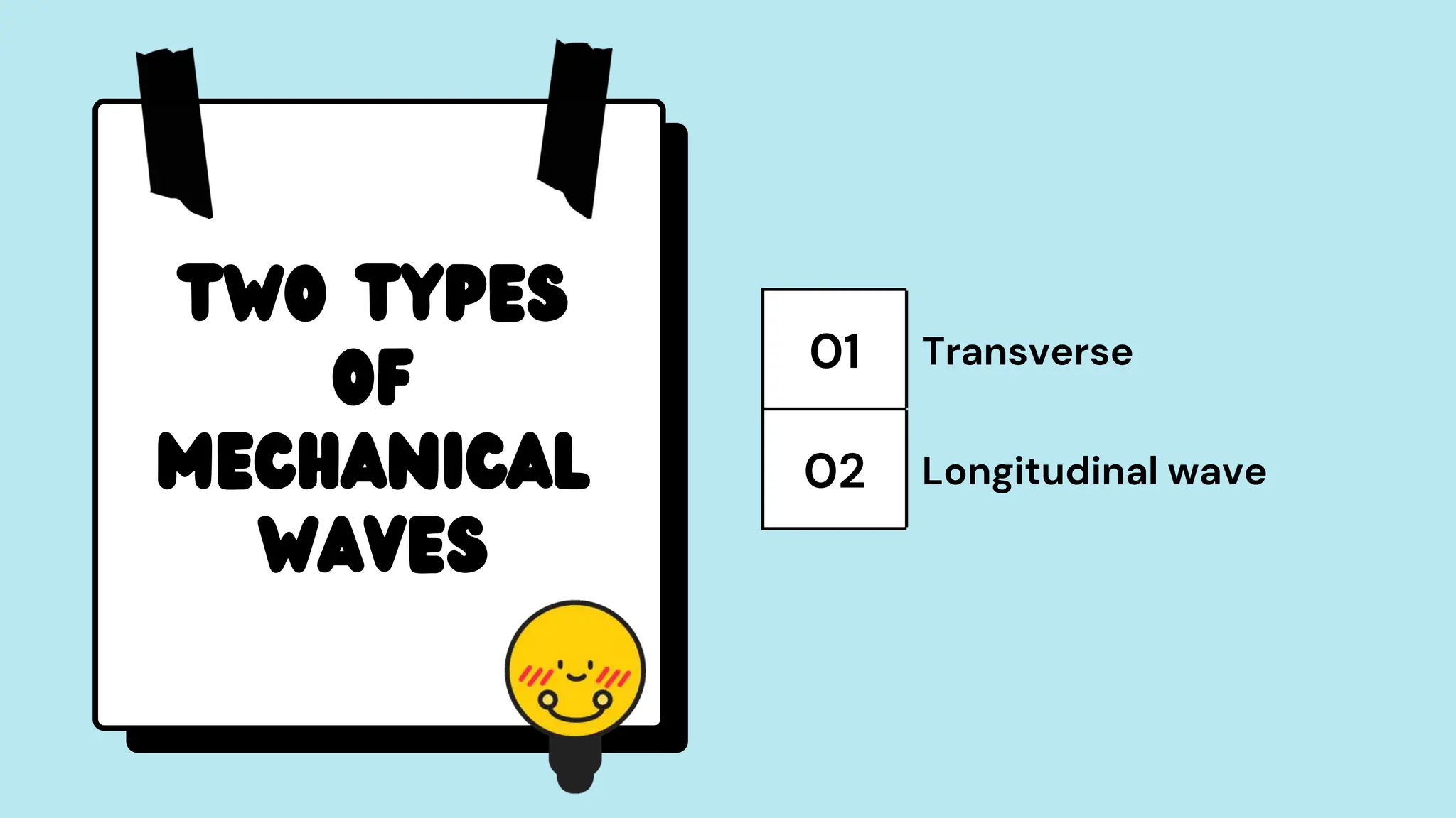 TYPES AND PARTS OF WAVES.pptx