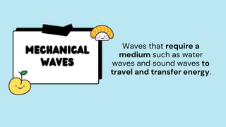 TYPES AND PARTS OF WAVES.pptx
