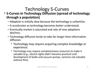Types and patterns of innovation | PPT
