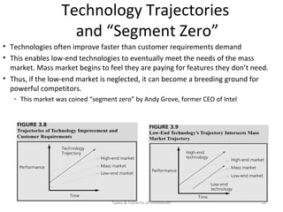 Types and patterns of innovation | PPT
