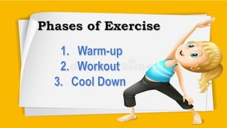 Types and phase of the exercise | PPTX