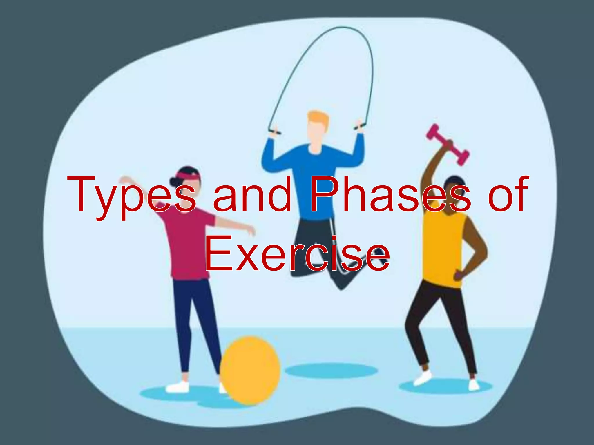 Types and phases of exercise | PPT