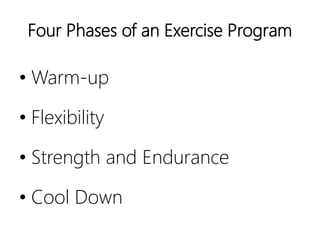 Types and phases of exercise | PPTX