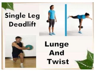 Types and phases of exercise | PPTX