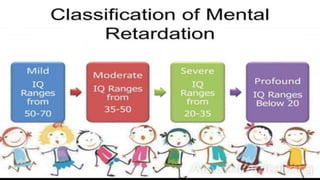 types and prevention of Mental Retardation.pptx