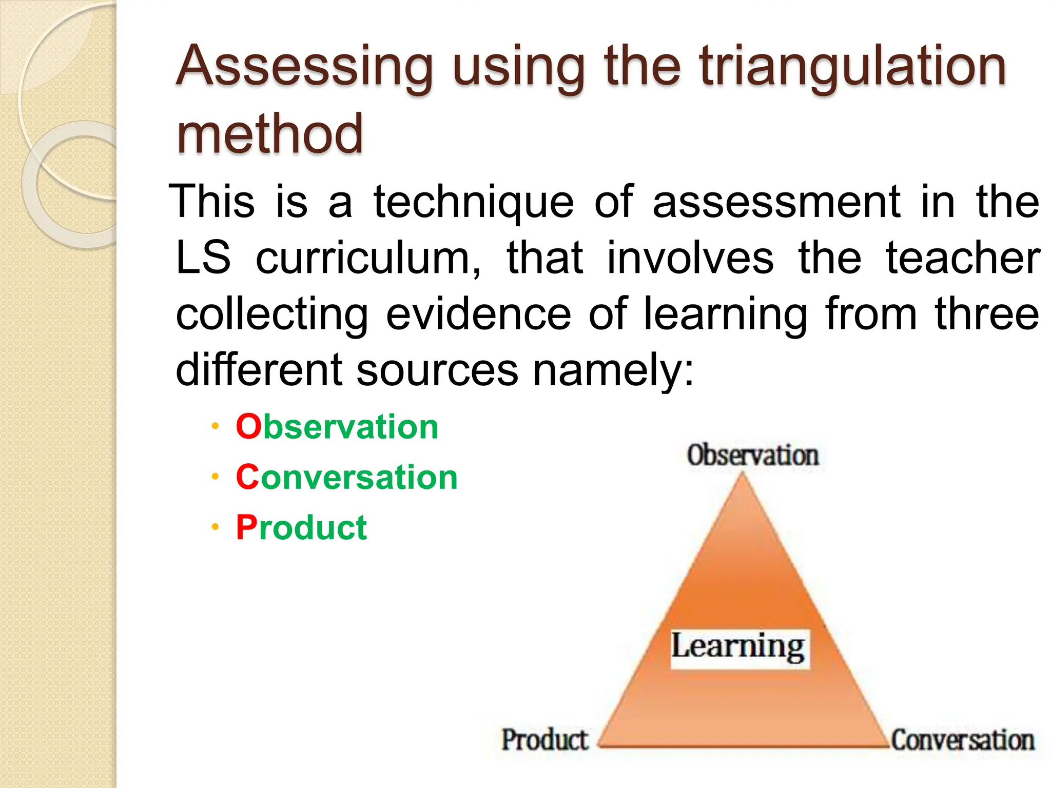 Types and Principles of Assessment in CBC | PPTX