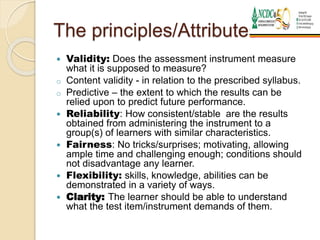 Types and Principles of Assessment in CBC | PPTX