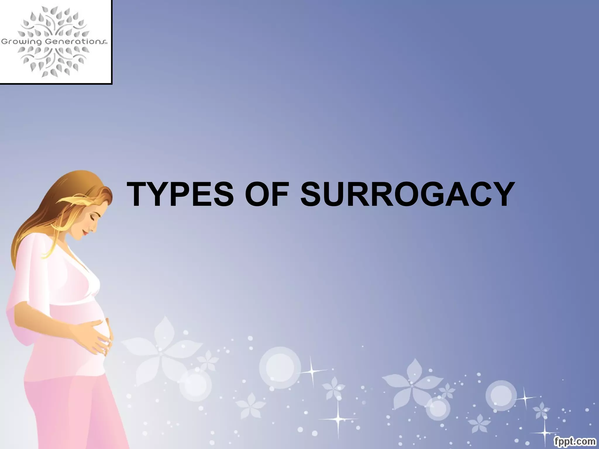 TYPES AND PROCESS OF SURROGACY | PPT