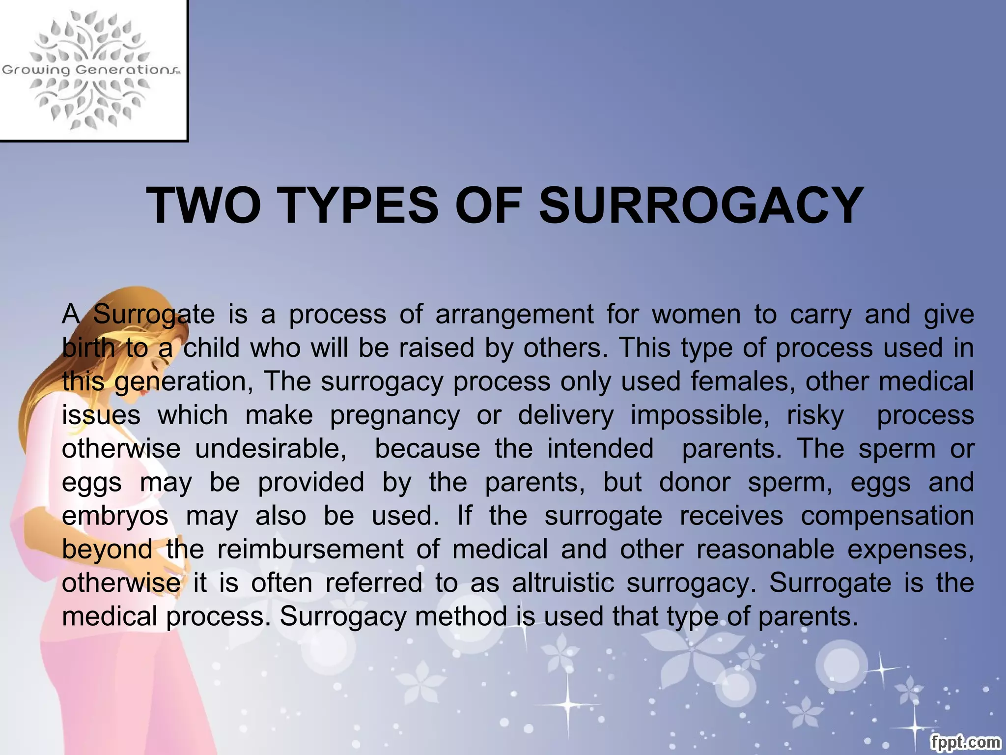 TYPES AND PROCESS OF SURROGACY | PPT