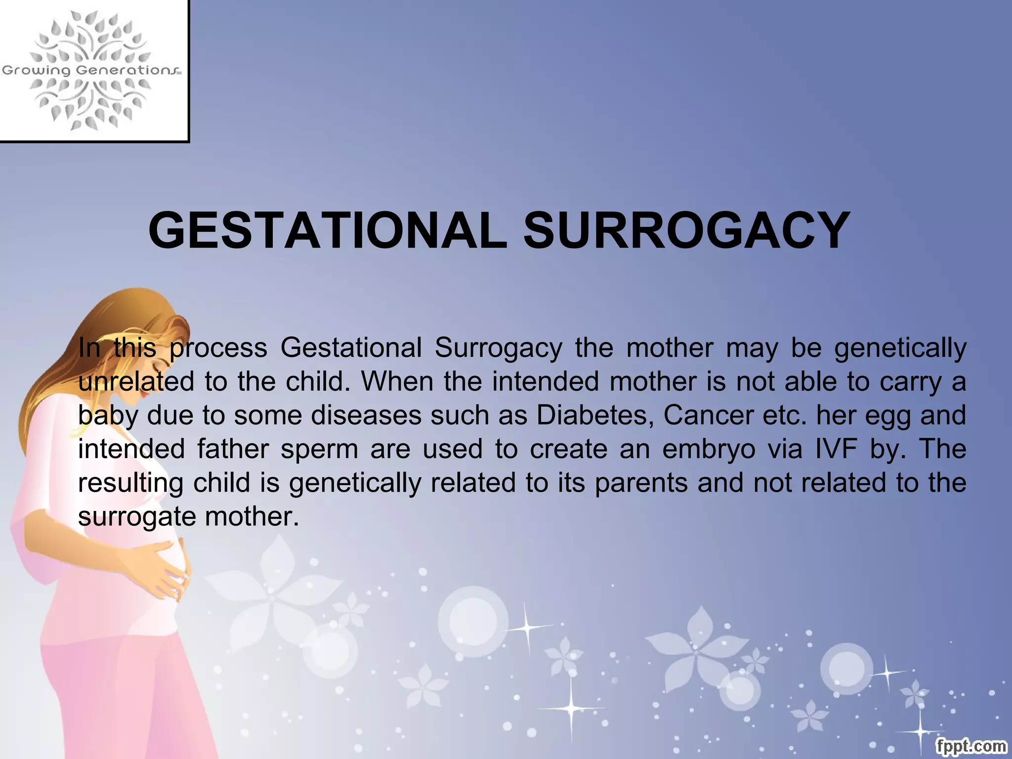 TYPES AND PROCESS OF SURROGACY | PPT