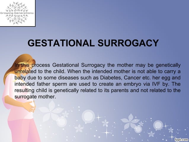 TYPES AND PROCESS OF SURROGACY | PPT