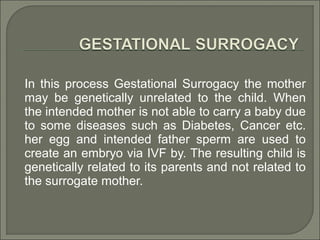 Types and Process of Surrogacy | PPT
