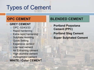 Types and properties of cement | PPTX