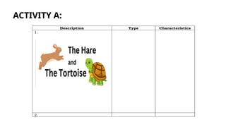 Types and purposes of literary text.pptx